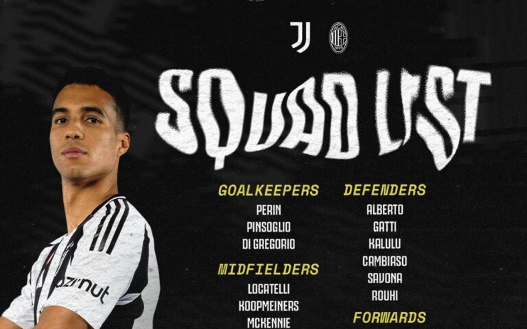 Alberto Costa convocado para o jogo da Juventus frente ao AC Milan de ...